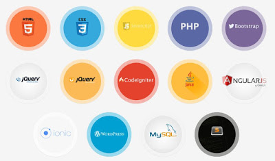 Dunia Koding | Tempatnya Belajar FrontEnd & BackEnd Programming